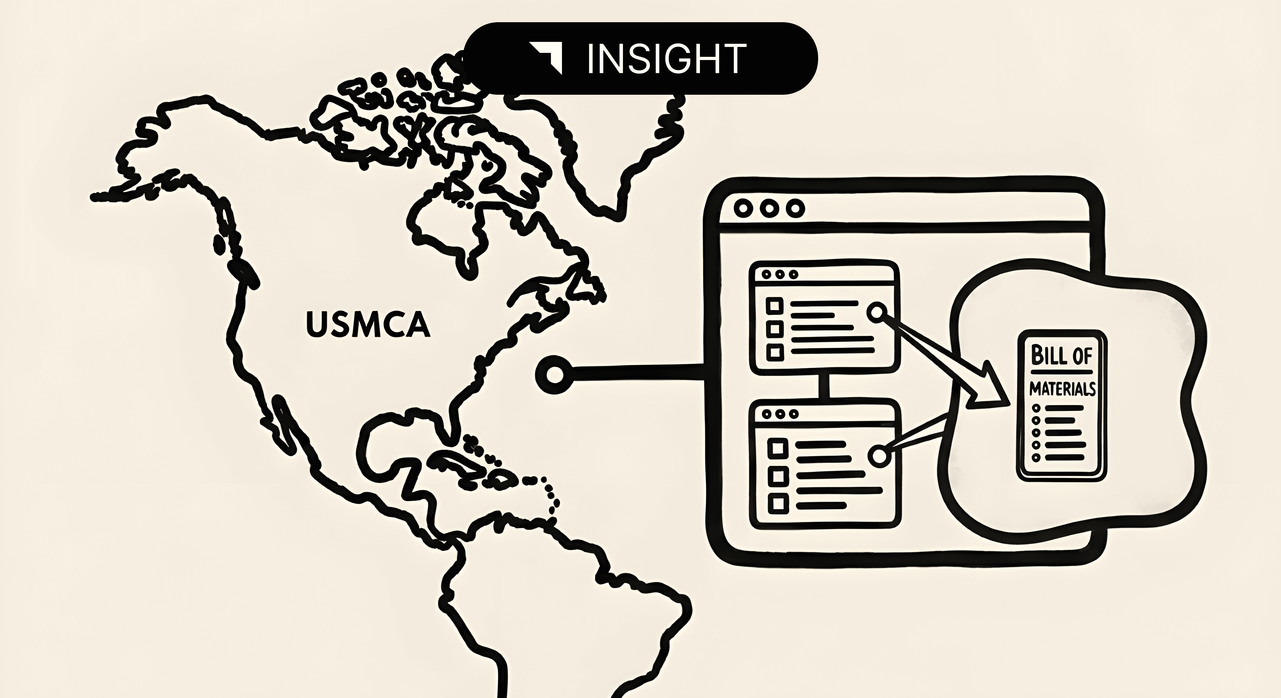 Introducing Trade Insight AI’s New USMCA Engine: Automated, Transparent ...