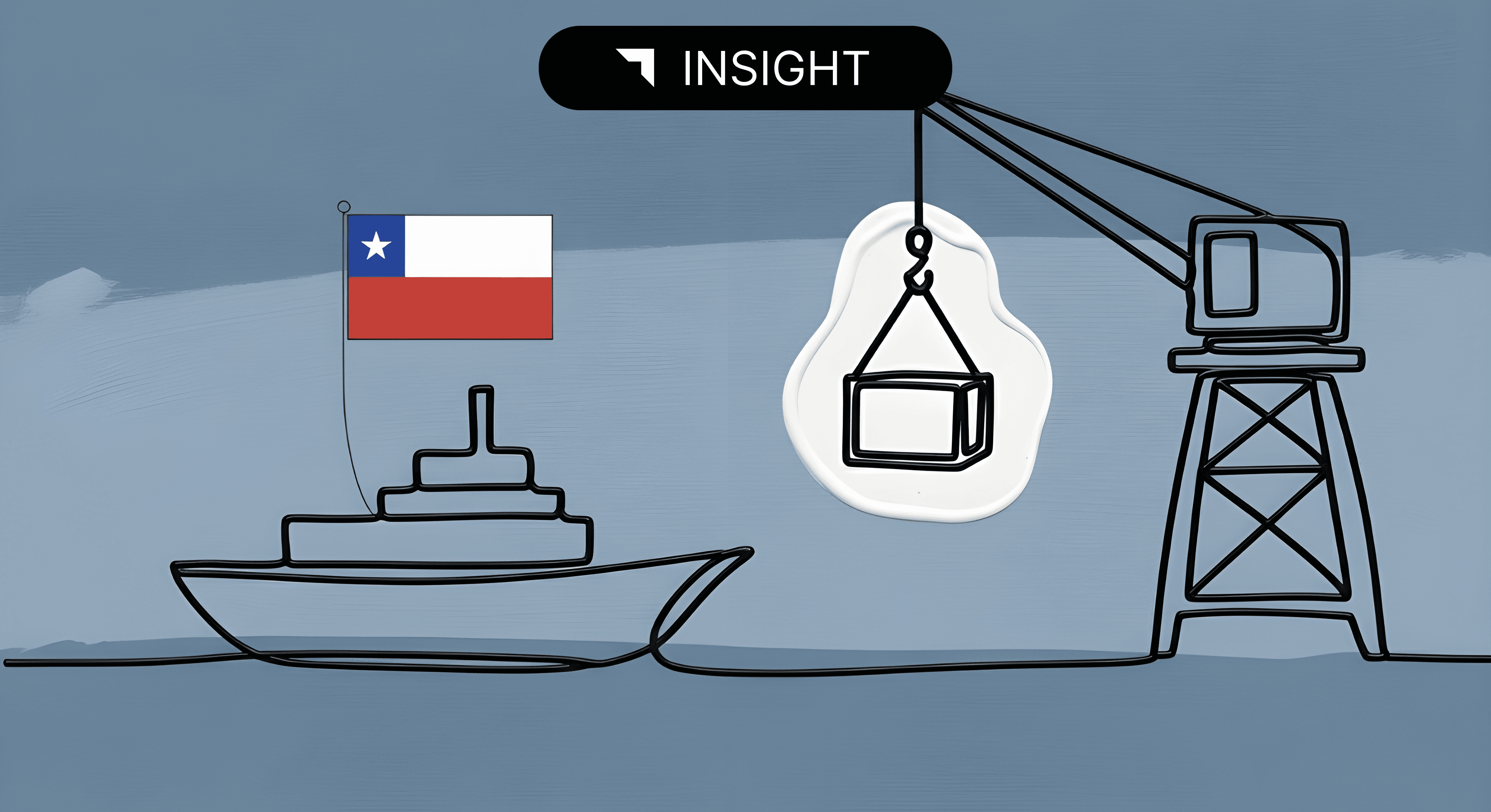 Export Snapshot: Chile – What U.S. Exporters Need to Know About the ...