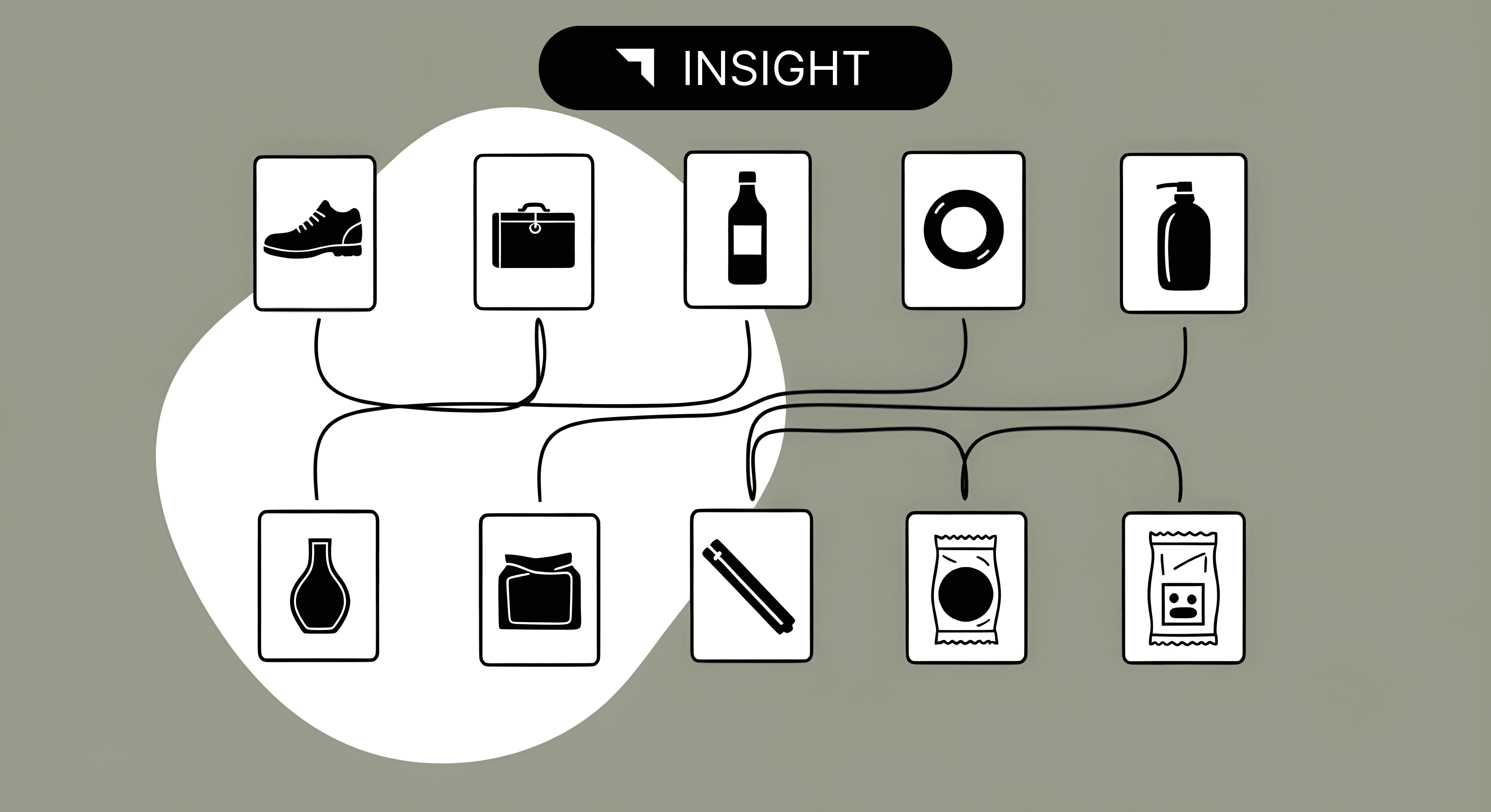 How Image Classification Works: A Clear Explanation for Trade and ...
